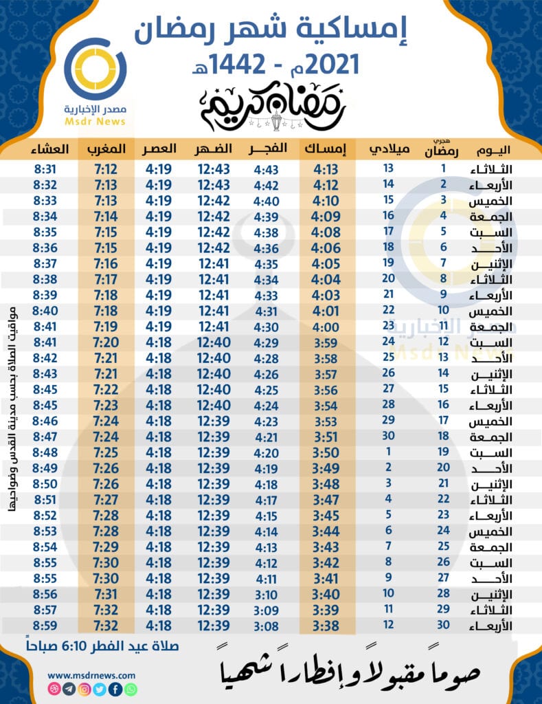 إمساكية شهر رمضان 2021 في فلسطين مصدر الإخبارية